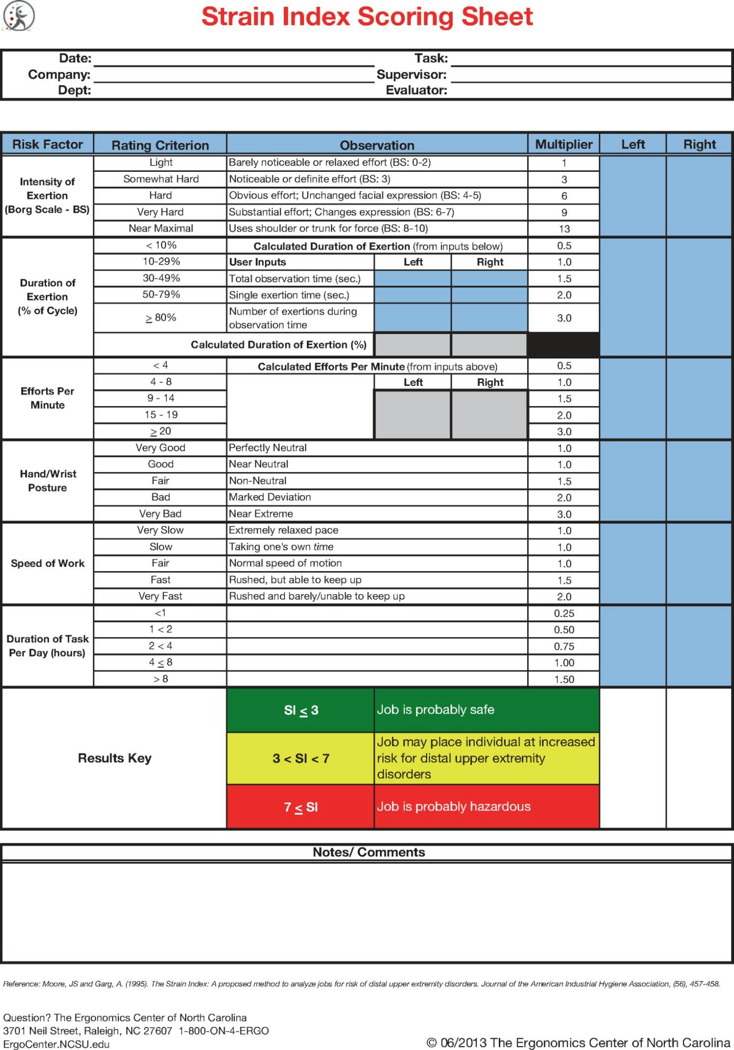 Dit zijn de meest gemelde beroepsziekten aan hand en pols